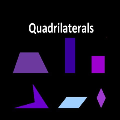 Classifying quadrilaterals-rs-1227047710952551-8 | PPT