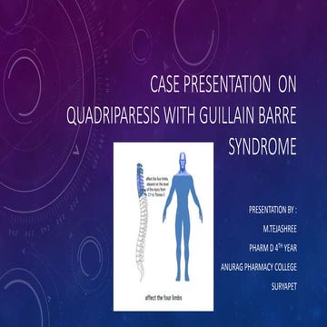 Quadriparesis guillain barre syndrome ppt | PPTX