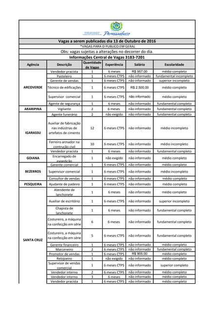 Digicel 2008 reference letter_Galo Peralta | PDF