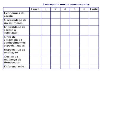 Quadros porter | DOC