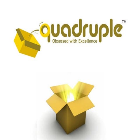 Quadruple Group Presentation | PPT