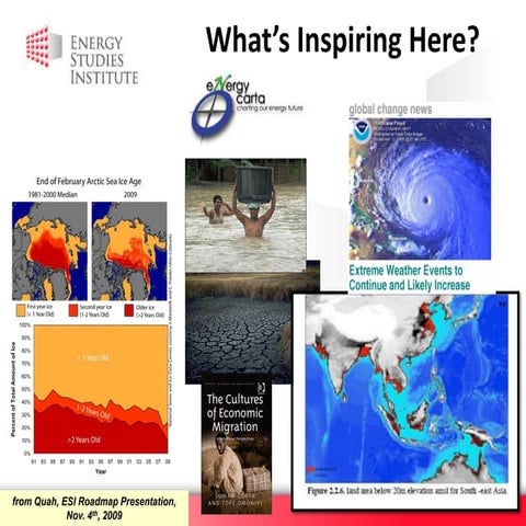 AYES2010 - Michael Quah | PDF