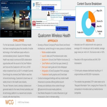 Qualcomm case study | PPTX