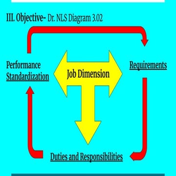 Effective Brainstorming Techniques for Creative Problem Solving and ...