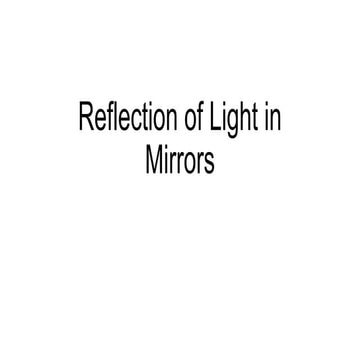 Reflections in a Plane Mirror | PPTX