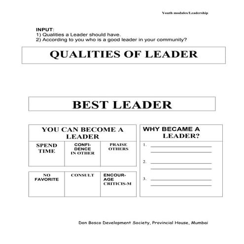 Qualities Of A Leader | PDF