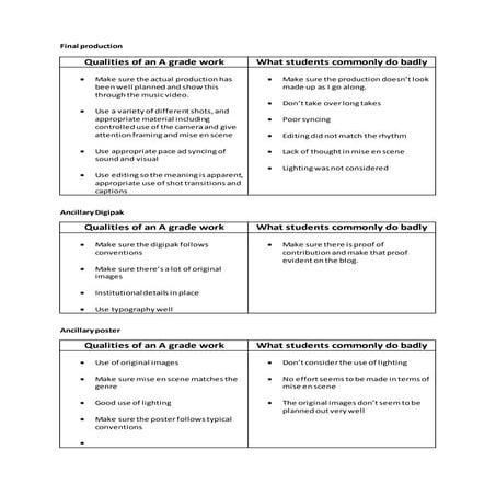 Qualities of an a grade work | DOCX