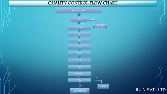 Measuring Tools and Instruments.pptx