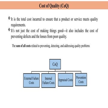 Quality Engineering (part 2) for engineering undergraduates | PPTX