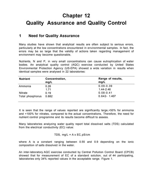 Troubleshooting QC Problems: Your QC has failed, what do you do next? | PDF