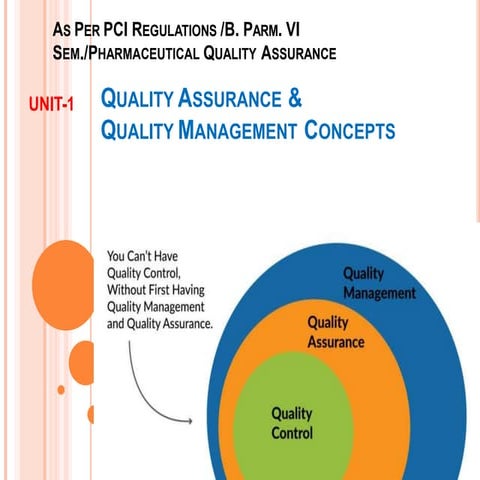 Quality assurance & quality managment | PPTX