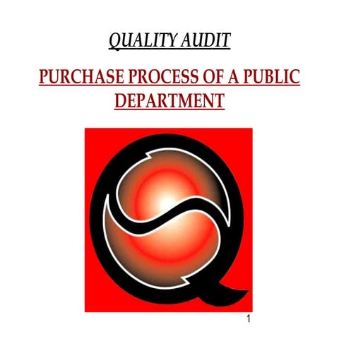 Quality Audit :By Aftab Malik & Ejaz Bhatti | PPT