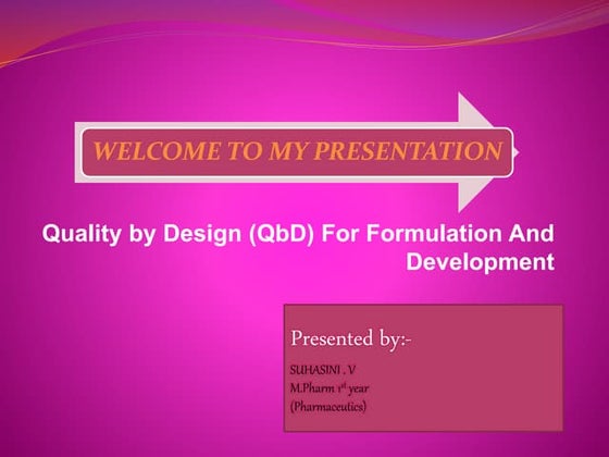 Quality target product profile (QTPP) | PPT