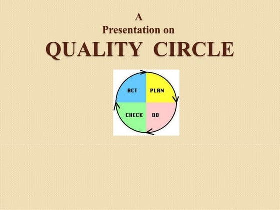 Qcc Quality Control Circle (Collaborative Problem Solving) | PPT