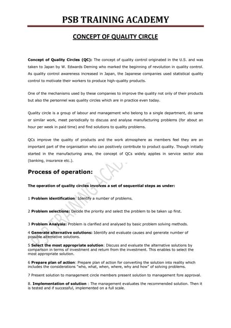 Qcc Quality Control Circle Collaborative Problem Solving Ppt