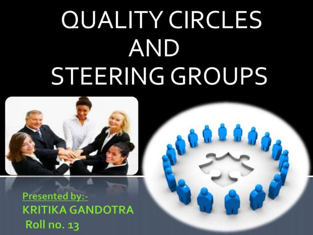 Quality Circle Steps | PPT