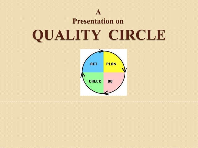 Quality Control Circle Action plan : A brief format