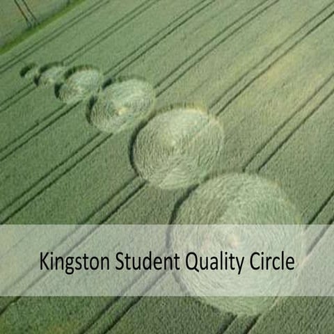 Students Quality Circle | PPT