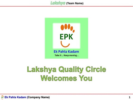 Quality Circle Steps | PPT