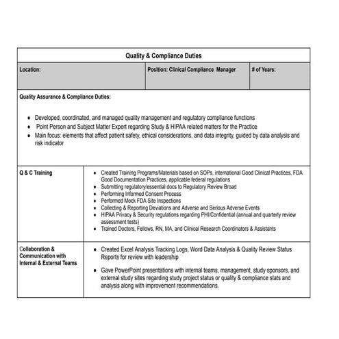 Quality and Compliance Management Duties | PPT