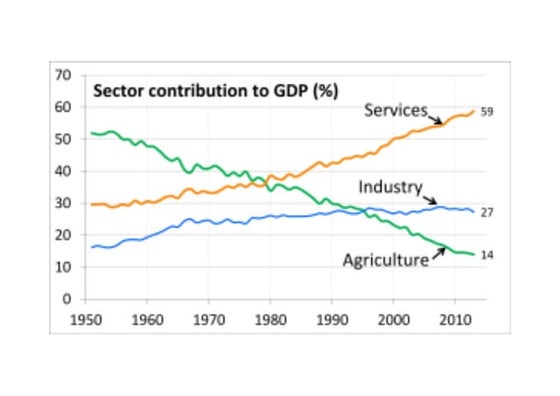 Basic quality concept | PPT