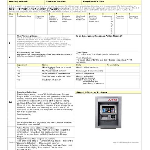 Problem Solving Atm Services Pdf
