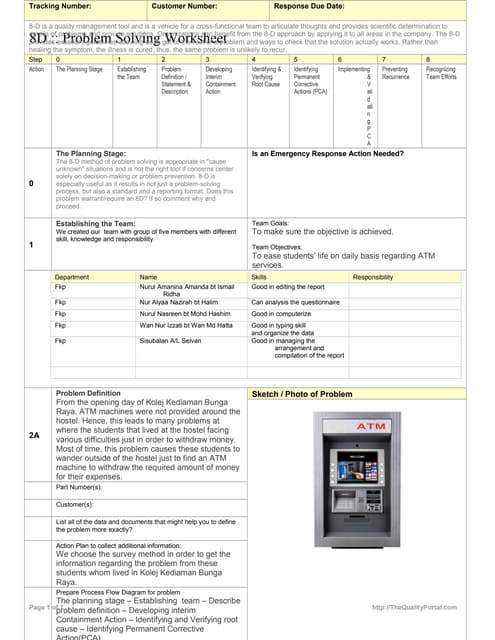 Problem Solving (ATM Services) | PDF Problem Solving (ATM Services) | PDF