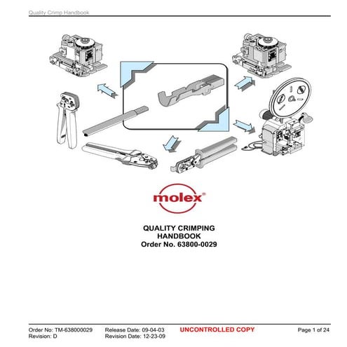 Crimping Presentation | PPT