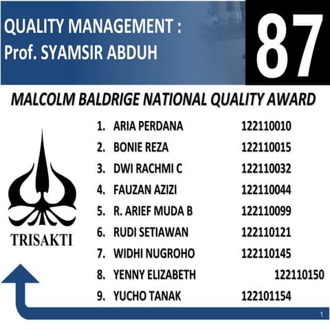 QUALITY MANAGEMENT; MALCOLM BALDRIGE NATIONAL QUALITY AWARD (MBNQA) | PPT