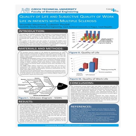 Quality of life and subjective quality of work life in patients with multiple sclerosis | PDF
