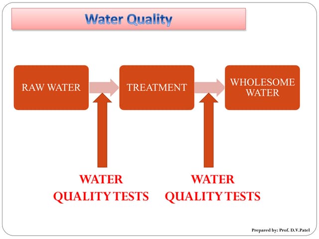 WET IC brochure | PDF
