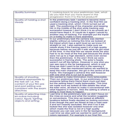 Quality summary | DOCX