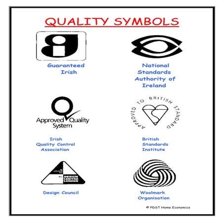 Quality symbols | DOC