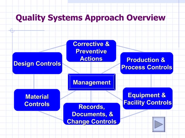 TrackWise Enterprise Quality Management System | PDF