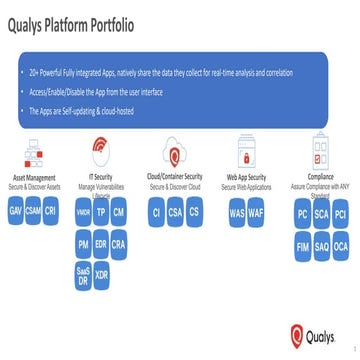 Qualys-VMDR_SCAM draft presentation.pptx