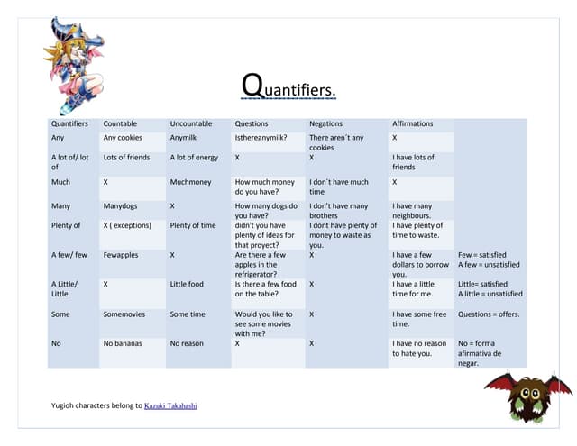 QUANTIFIERS | PPT
