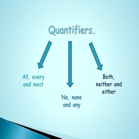 Quantifiers. | PPTX