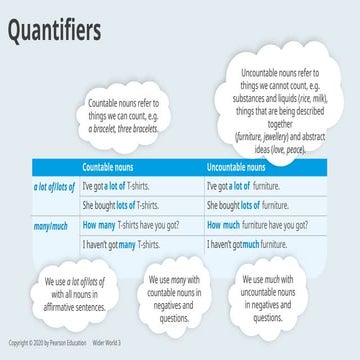Quantifiers many much some any few little | PPTX
