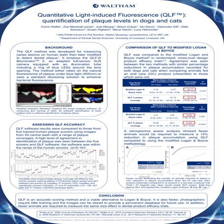 Quantitative light induced flourescence assessment of plaque levels in ...