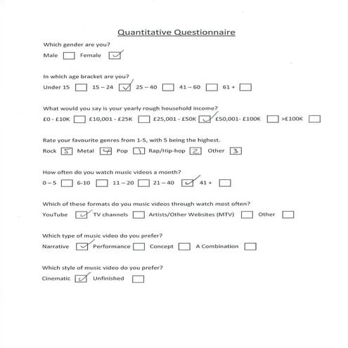 A2 Quantitative Questionnaire - Music Video Research | PDF