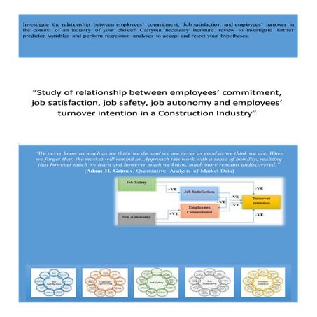 Quantitative Research Study "employees’ job satisfaction, commitment ...