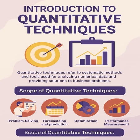 Quantitative_Techniques_Infographics_CA_Suvidha_Chaplot.pdf