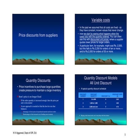 quantity discount final.pdf