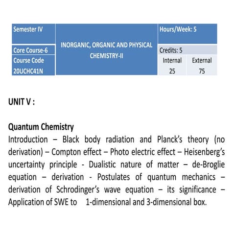Quantum Chemistry-Introduction - Unit-V.pdf