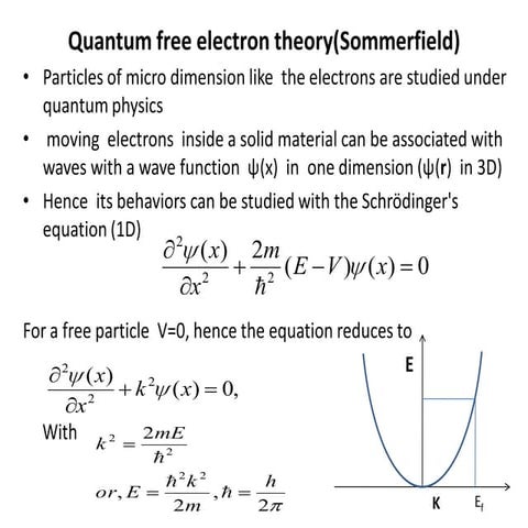 Quantum free electron_theory_001 | PDF