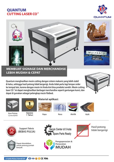 Mesin Digital Printing Inno kv | PDF