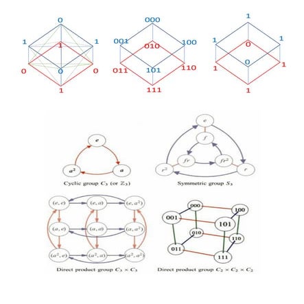 Quantum Logic Fedorchenko .M.V En-Rus.pdf