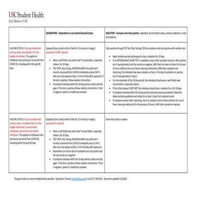 Quarantine and Isolation Chart — Student Health | PPT