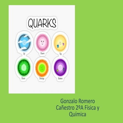 TIPOSDEQUARKS A LO LARGO DE LA HISTORIAA | PPTX