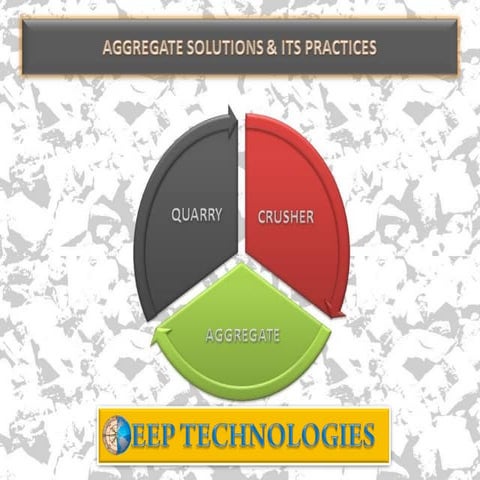 Quarry Optimization Module | PPS